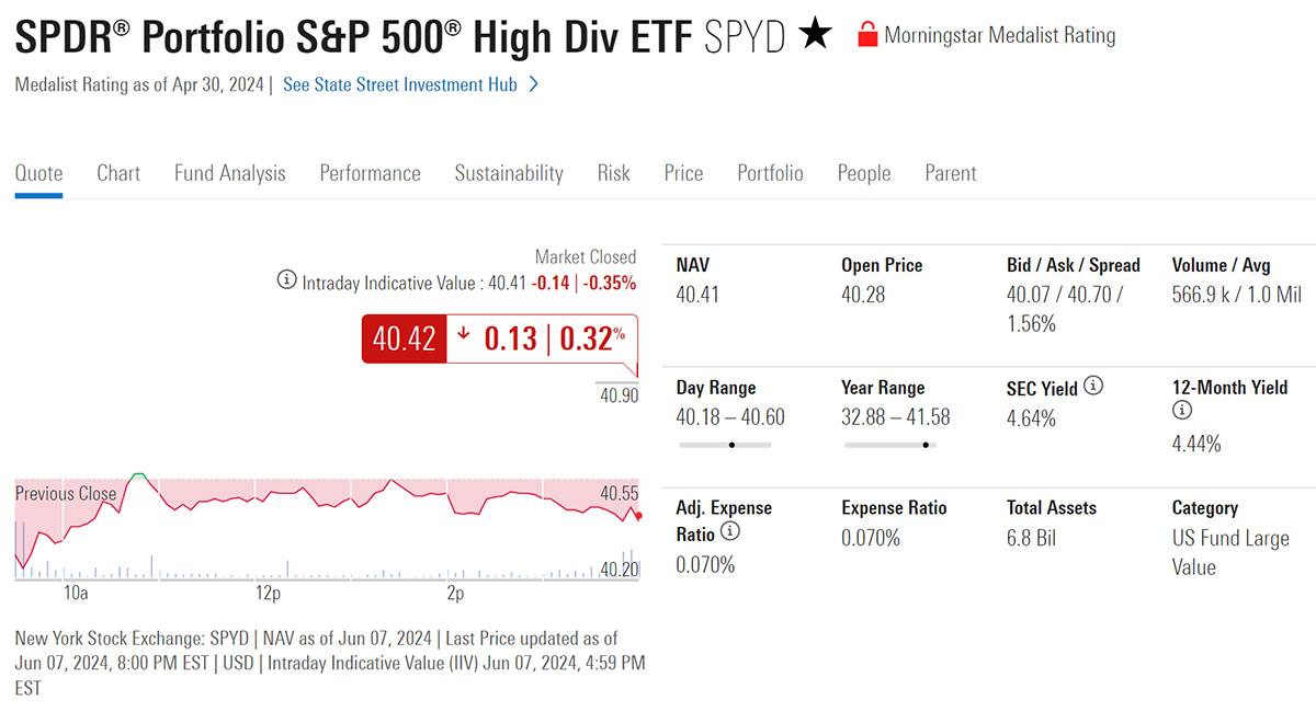 【2024年版】高配当株SPYDとは？最新情報を基に徹底解説！